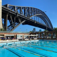 The Rankings – Swimming & Coffee